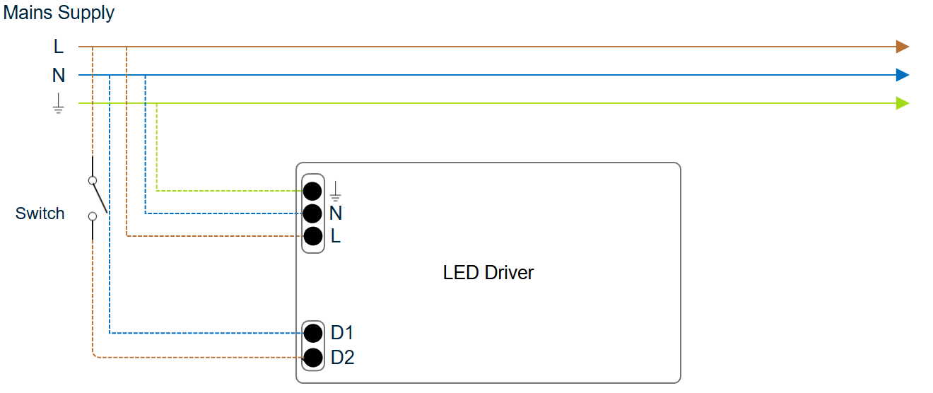 Push DIM, SwitchDIM, Touch DIM: An alternative to DALI.