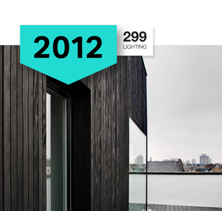 299 Lighting: Our Defining Moments.